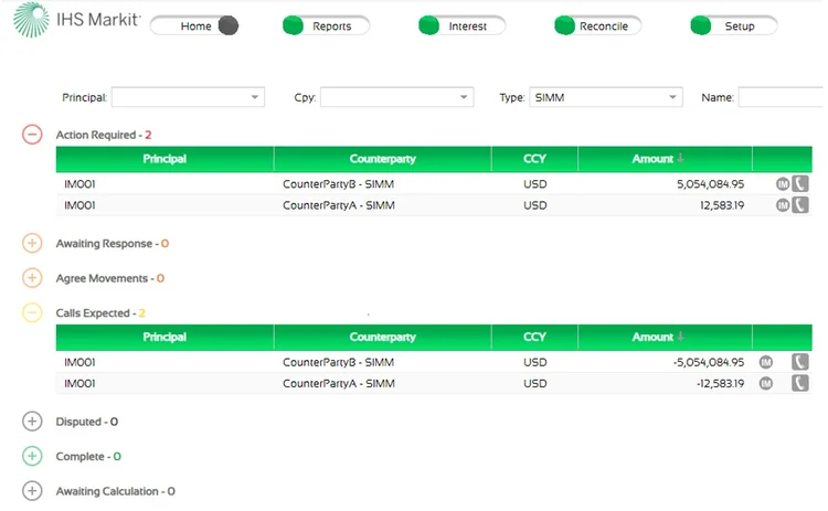 IHS Markit Unveils Initial Margin Calculation Service to Aid ISDA Margin Rule Compliance ...
